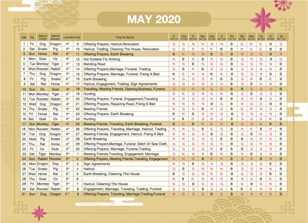 2020 Almanac Feng Shui Calendar | TYN Feng Shui Master